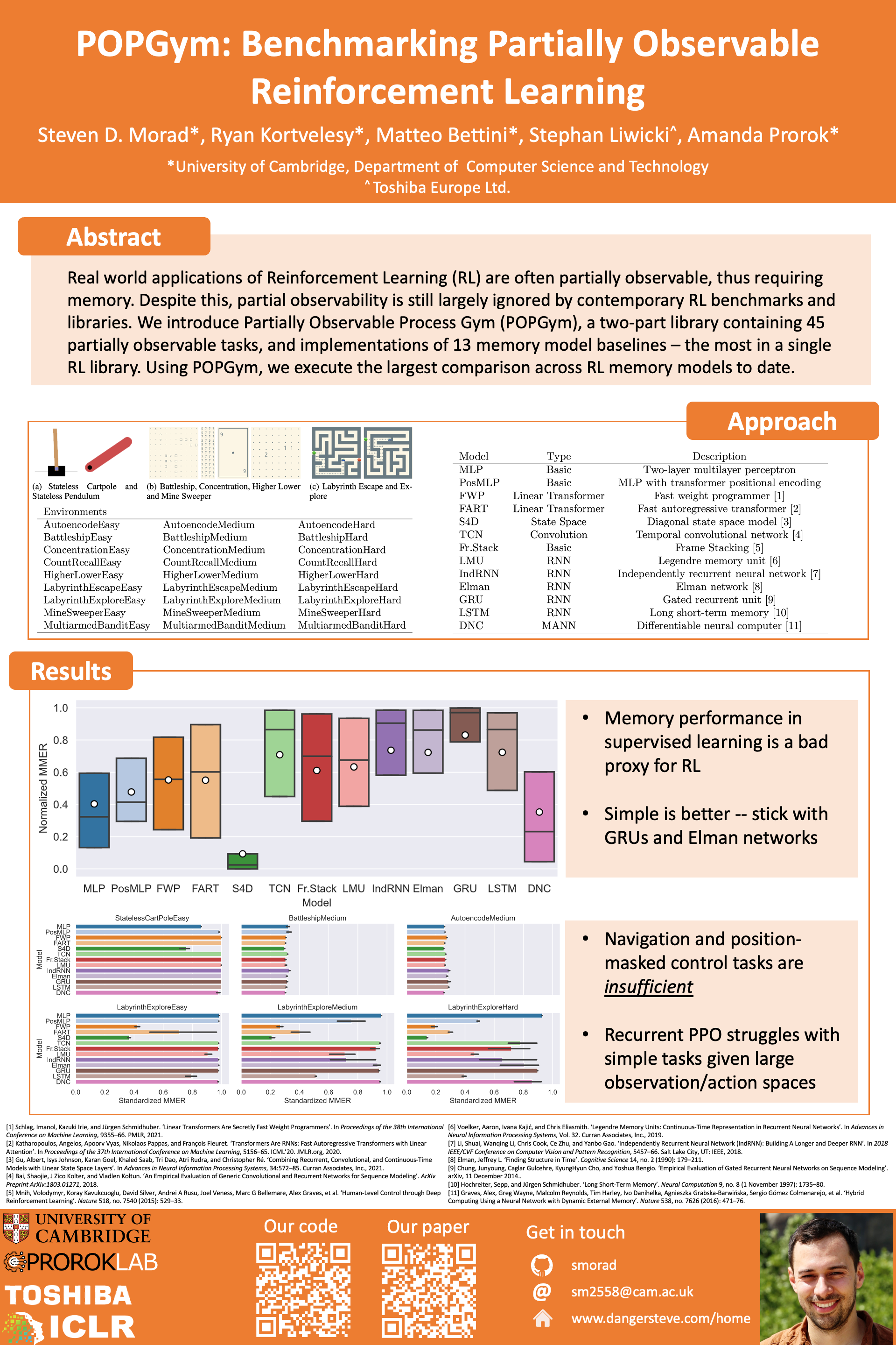 Iclr Poster Popgym Benchmarking Partially Observable Reinforcement